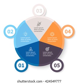 1,470 5 Wheel Infographics Images, Stock Photos & Vectors | Shutterstock