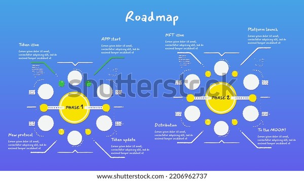 Circular Roadmap Cartoon Style Abstract Circles Stock Vector (Royalty ...