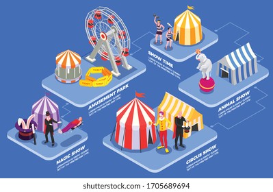603 Clown Isometric Images, Stock Photos & Vectors | Shutterstock