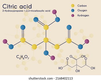 Citric Acid Chemical Structural Formula Vector Stock Vector (Royalty ...