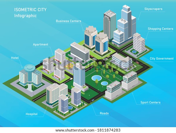 City Infrastructure Isometric Infographics Vector Stock Vector (Royalty ...