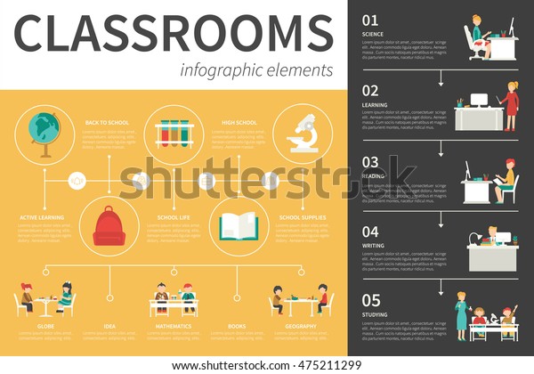 Classrooms Infographic Flat Vector Illustration Presentation Stock ...