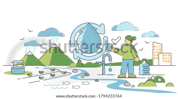 Clean Drinking Water Pure Nature River Stock Vector (Royalty Free ...