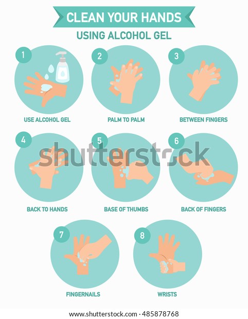 Clean your hands,using alcohol gel infographic,vector illustration.