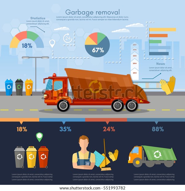 Stock vektor „Cleaning Garbage Infographics Waste Sorting Concept“ (bez ...