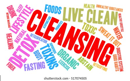 Cleansing Word Cloud On White Background Stock Vector (Royalty Free ...