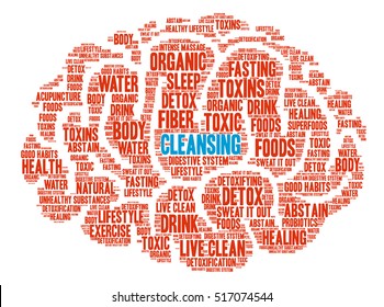 Cleansing Word Cloud On White Background Stock Vector (Royalty Free ...