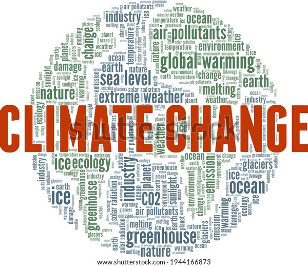 Climate Change Vector Illustration Word Cloud Stock Vector (Royalty ...