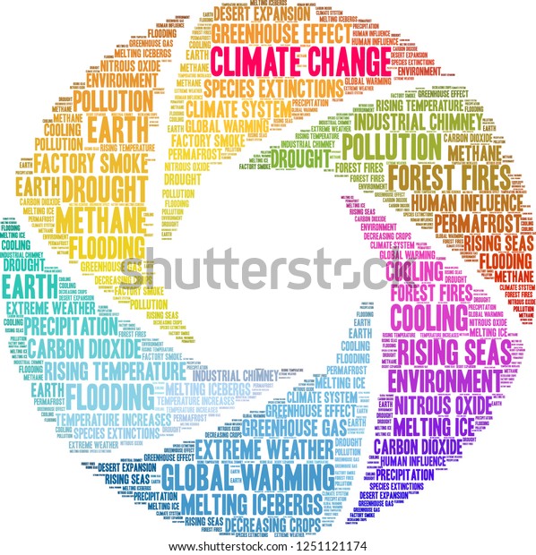 Climate Change Word Cloud On White Stock Vector (Royalty Free ...