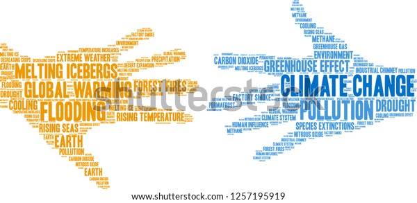 Climate Change Word Cloud On White Stock Vector (Royalty Free ...