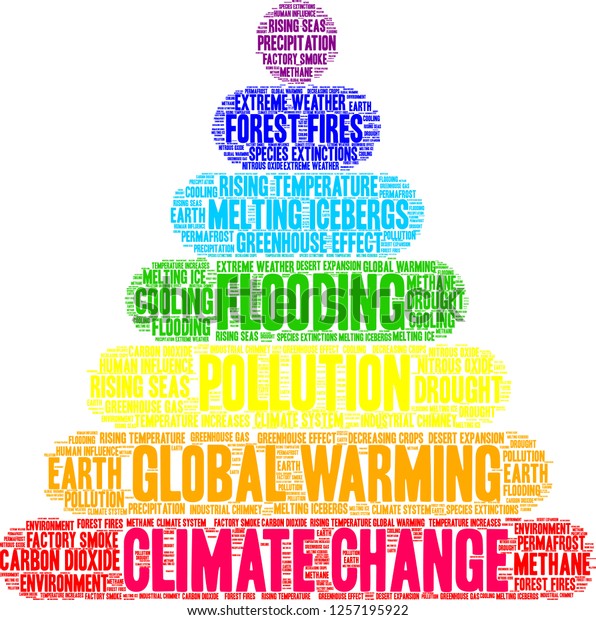 Climate Change Word Cloud On White Stock Vector (Royalty Free ...