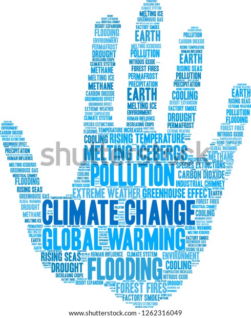 Climate Change Word Cloud On White Stock Vector (Royalty Free) 1262316049