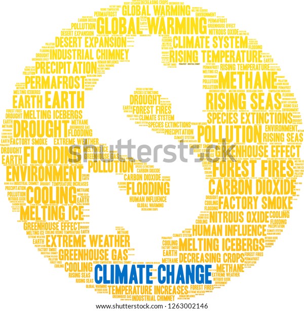 Climate Change Word Cloud On White Stock Vector (Royalty Free ...