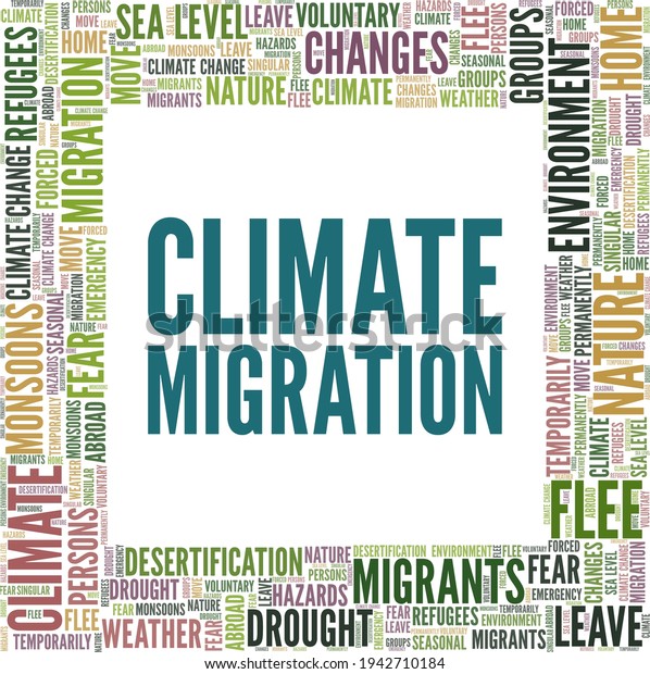 Climate Migration Vector Illustration Word Cloud Stock Vector (Royalty ...