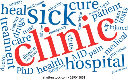 Clinic Word Cloud On White Background Stock Vector (Royalty Free ...