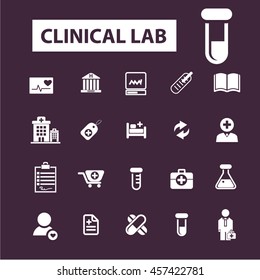 Clinical Lab Icons Stock Vector (Royalty Free) 414364795 | Shutterstock