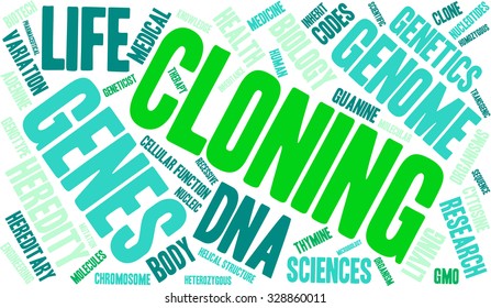 Cloning Word Cloud On White Background Stock Vector (Royalty Free) 328860011 | Shutterstock