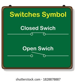 99 Normally Open Switch Images, Stock Photos & Vectors | Shutterstock