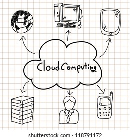 12,086 Server drawing Stock Illustrations, Images & Vectors | Shutterstock