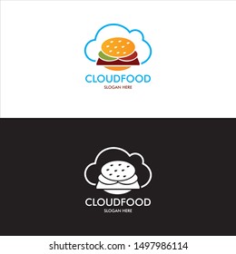 Cloud Food Logo Vector Stock Vector (Royalty Free) 1497986114 ...
