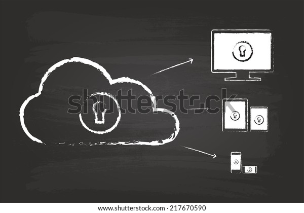 Cloud Security Diagram Sketch Concept Gadgets Stock Vector (Royalty ...