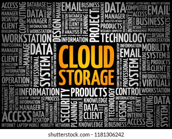 Cloud Storage Word Cloud Collage Technology Stock Vector (Royalty Free ...