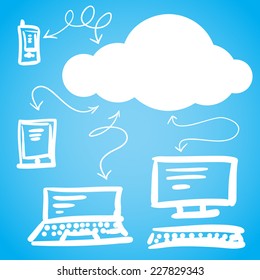 Clouds Storage Infographic Doodle Stock Vector (Royalty Free) 227829343 ...