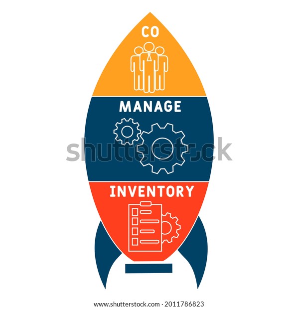 Cmi Co Managed Inventory Acronym Business Stock Vector (Royalty Free ...