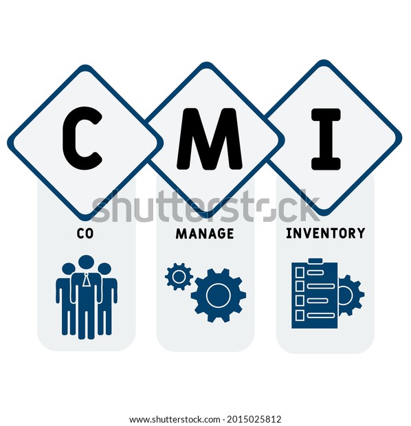 Cmi Co Managed Inventory Acronym Business Stock Vector (Royalty Free ...