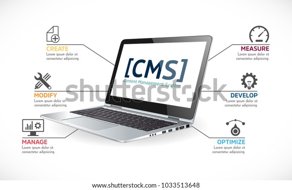 Cms Features Content Management System Modern Stock Vector (Royalty ... Cms Features Content Management System Modern Stock Vector (Royalty ...