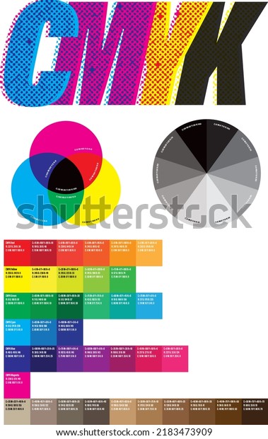 Afiche CMYK A0, modo de color: vector de stock (libre de regalías ...