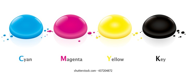 Cmyk Color Model Four Ink Drops Stock Vector (Royalty Free) 437204872 ...