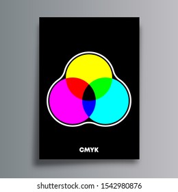 Cmyk Color Model Poster Flyer Brochure Stock Vector (Royalty Free ...