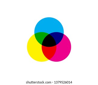 Cmyk Color Palette Vector Design Template Stock Vector (Royalty Free ...