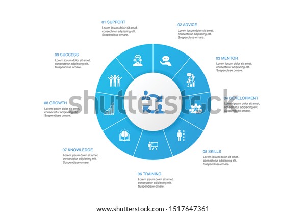 Coaching Infographic 10 Steps Circle Designsupport Stock Vector ...