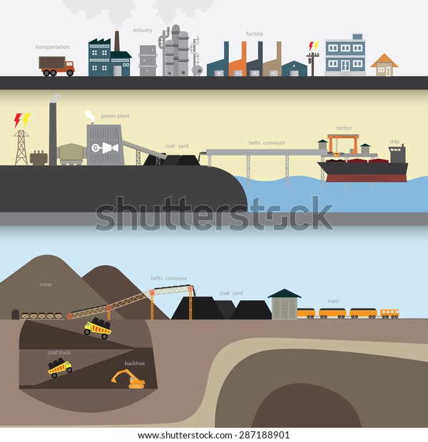 Coal Graphic Stock Vector (Royalty Free) 287188901 | Shutterstock