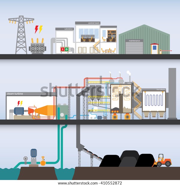 Coal Power Plant Simple Graphic Stock Vector (Royalty Free) 410552872