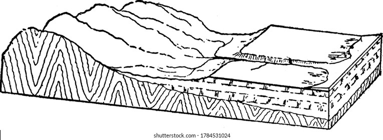 115 Unconsolidated rock Images, Stock Photos & Vectors | Shutterstock