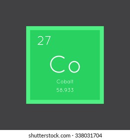 539 Cobalt periodic table Images, Stock Photos & Vectors | Shutterstock