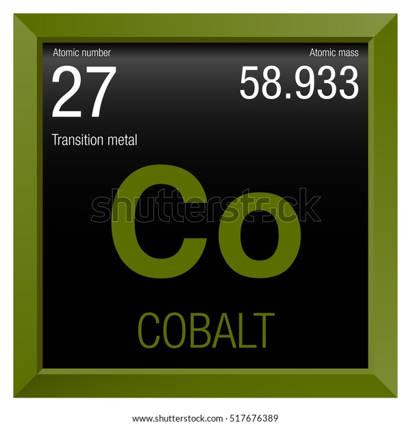 Cobalt Symbol Element Number 27 Periodic Stock Vector (Royalty Free ...