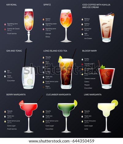 Immagine vettoriale a tema Cocktail Menu Description Recipes Set ...