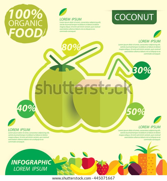 Coconut Infographic Template Vector Illustration: เวกเตอร์สต็อก (ปลอด ...