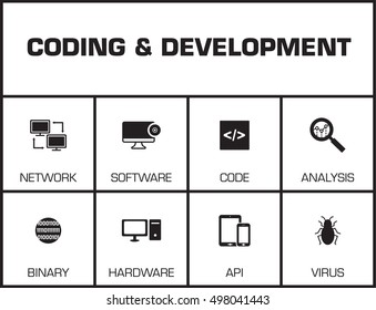 Coding Development Chart Keywords Icons Stock Vector (Royalty Free ...