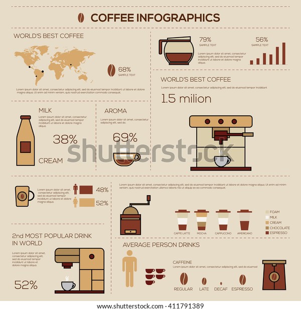 Coffee Infographic Line Art Vector Illustration Stock Vector (Royalty ...
