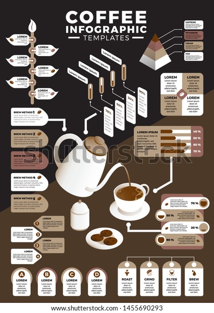 Coffee Infographic Templates Coffee Infographic Bundle Stock Vector ...