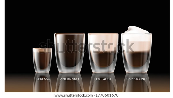 Coffee Types Clear Glass Cups Stock Vector (Royalty Free) 1770601670 ...