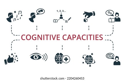 454 Cognitive Ability Icon Images, Stock Photos & Vectors | Shutterstock