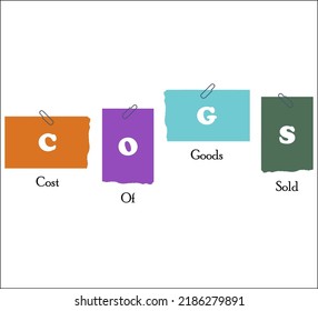 Cogs Cost Goods Sold Acronym Conceptual Stock Vector (Royalty Free ...