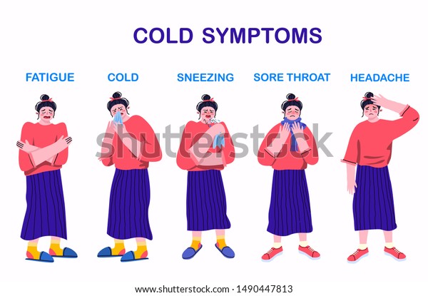 Cold Symptoms Infographic Information Poster Text: vector de stock ...