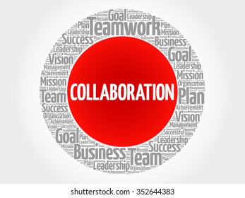 Collaboration Circle Word Cloud Business Concept Stock Vector (Royalty ...